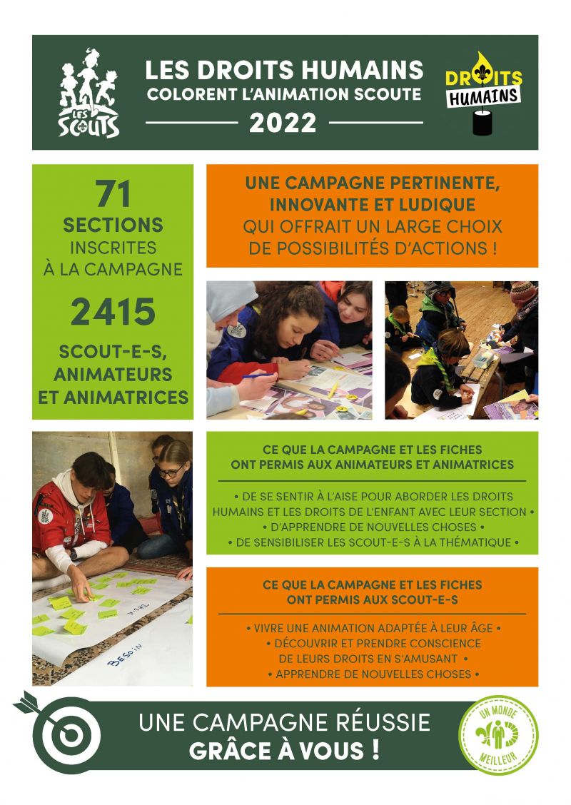 Les droits humains colorent l’animation - Les Scouts